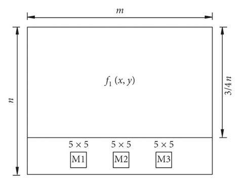 Process Of Mosaic Diagram Mosaics And Process Art