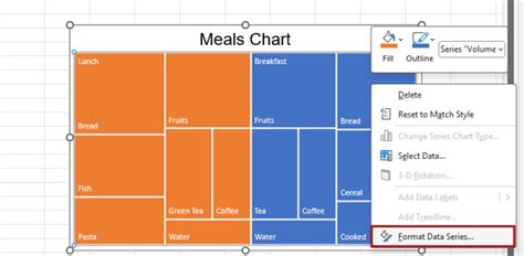 How To Create Basic Treemap Chart In Excel