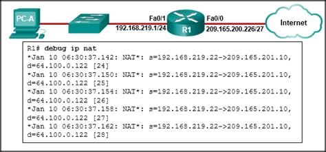 ccna 2 practice final v5 0 exam answers 2015 100