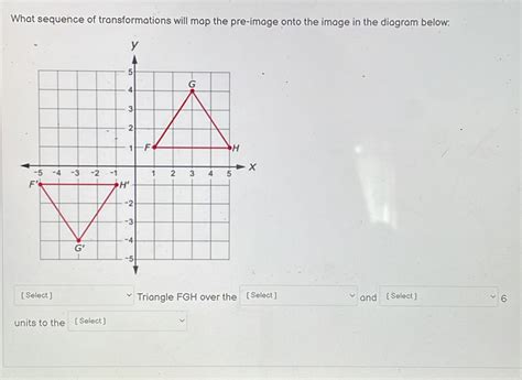 solved what sequence of transformations will map the pre image onto