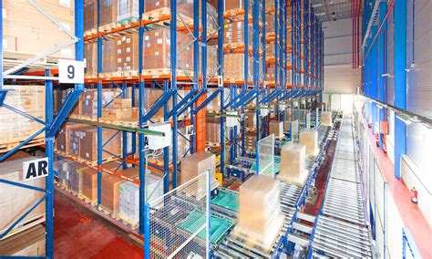 Automated Replenishment Systems