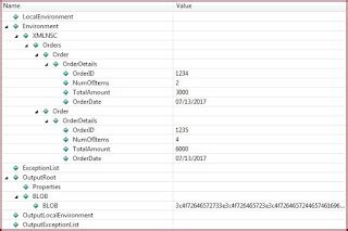 Learn With Priyesh Handling BLOB Message Xml Data As Blob In Esql