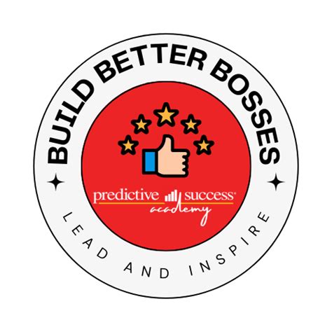 Predictive Index Training Pi Training Predictive Success