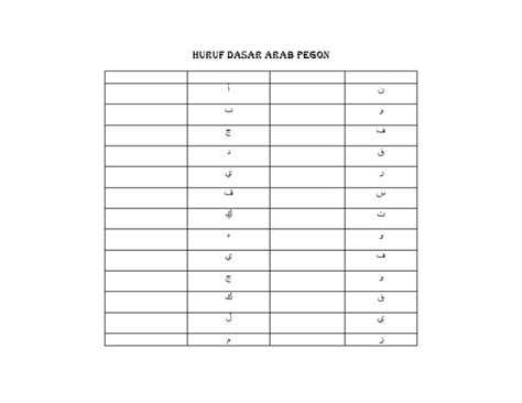 Huruf Dasar Arab Pegon Pdf