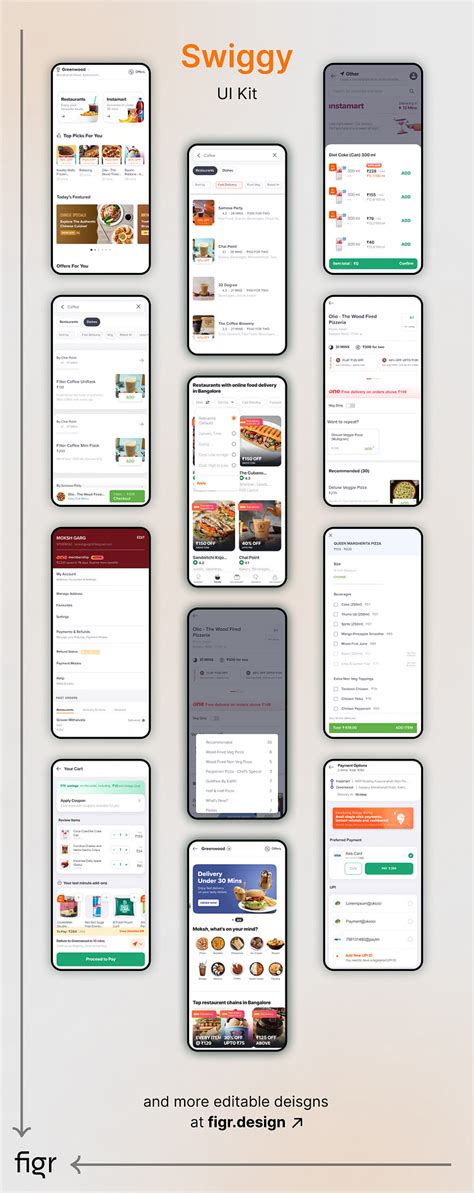 Make Swiggy Ui Your Own By Figr Design On Dribbble