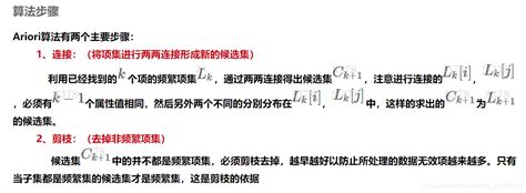 关联规则—apriori、fp Growthfp Tree Csdn博客