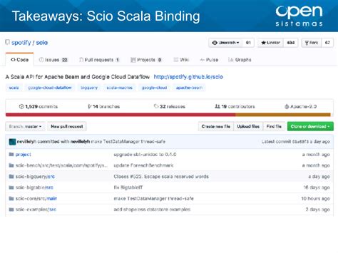 Datascience Lab 2017kappa Architecture How To Implement A Real Time