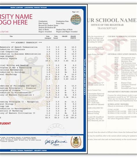 Australia College University House Design Transcripts Shop Diploma