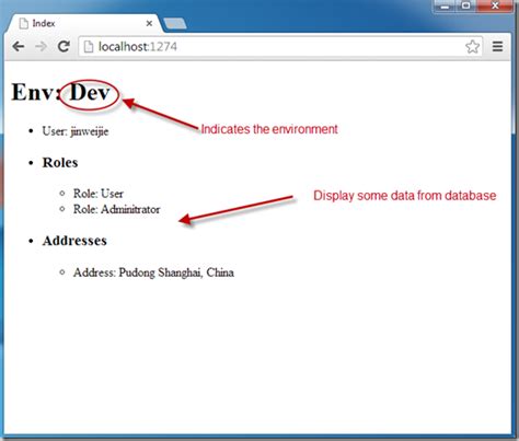 ASP Net Application Development And Deployment Configuration Best Practices JIN Weijie