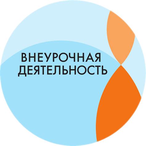 ФГОС. Методические рекомендации учителям | Учитель.club