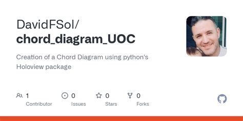 Github Davidfsolchorddiagramuoc Creation Of A Chord Diagram Using Pythons Holoview Package