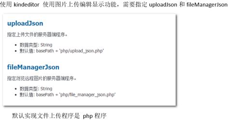 Html Kindeditor