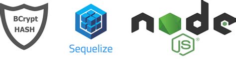 Password Encryption Using Bcrypt Sequelize And Nodejs