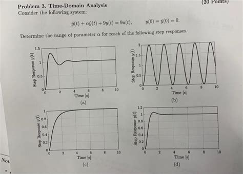 Solved Problem 3 Time Domain Analysis Consider The