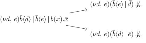 Tikz Cd Arrows Not Aligned Horizontally As Expected TeX LaTeX Stack Exchange