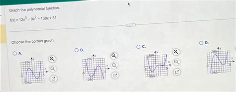 Graph The Polynomial