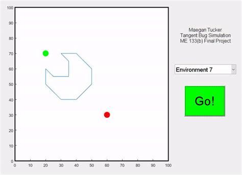 Tangent Bug Algorithm Maegan Tucker