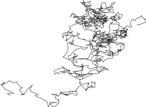 a representative trajectory of a brownian particle obtained by random