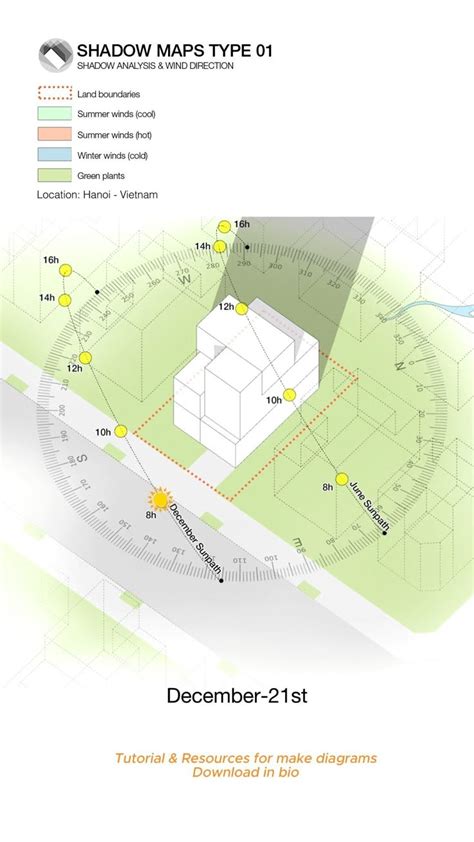Shadow Analysis And Wind Direction Shadow Architecture Architecture