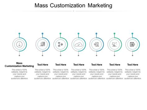 Mass Customization Marketing Ppt Powerpoint Presentation File Designs