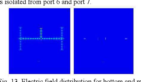 figure 13 from design of monopulse comparator network using gap