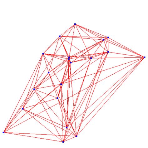 Tetmeshdisplayopengl Display A Tet Mesh Using Opengl