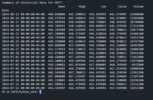 How To Use Yfinance API With Python GeeksforGeeks