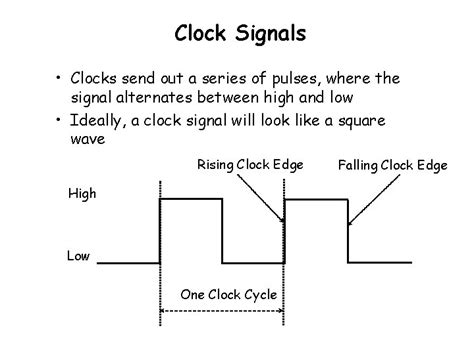 Lecture 16 Clocks Sequential Circuit Design The Basic