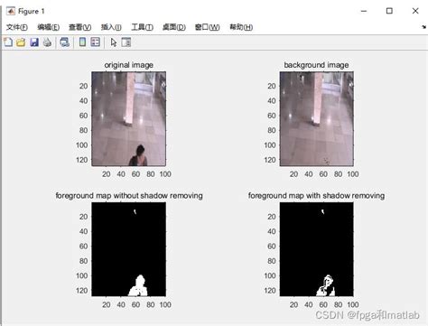 基于高斯混合模型的目标检测算法matlab仿真 Csdn博客