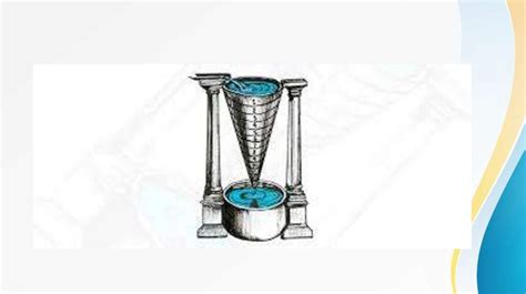 Еволюція приладів для вимірювання часу 1 презентация онлайн