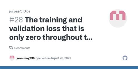 The Training And Validation Loss That Is Only Zero Throughout The Training Issue Jocpae