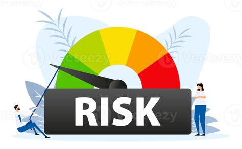Risk Level Meter Managing And Mitigating Risks For A Secure And