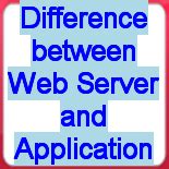 Difference Between Web Server And Application Server
