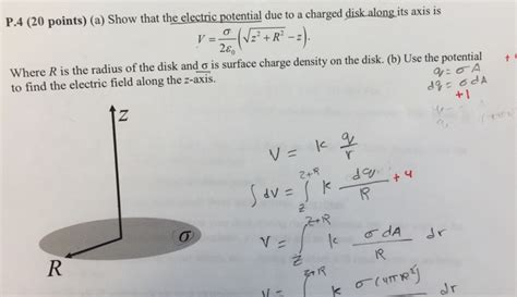 Solved A Show That The Electric Potential Due To A Charged