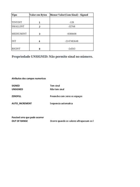 gerenciamento de tabelas no banco de dados pdf