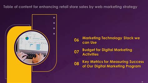 Enhancing Retail Store Sales By Web Marketing Strategy Powerpoint Presentation Slides Ppt Template