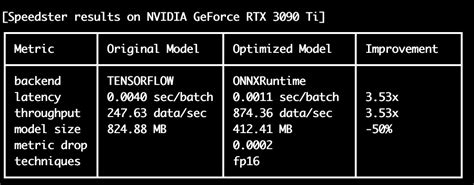 tensorflow keras documentation
