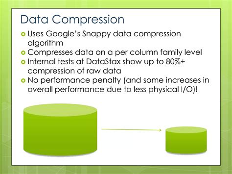 An Overview Of Apache Cassandra Pptx