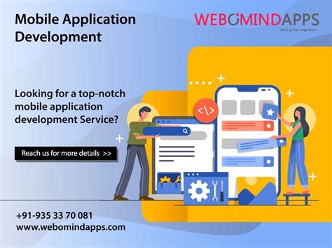 Manjunath K On Linkedin Webapplicationdevelopment