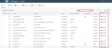 How To Find A Predefined Virtual Data Model In S SAP Community
