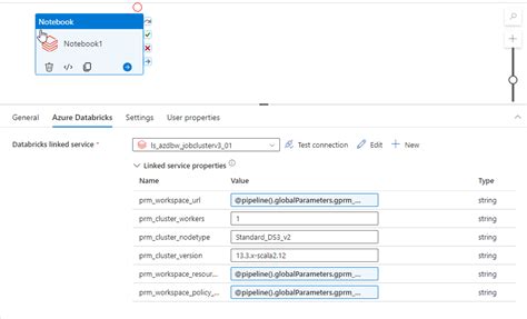 orchestrate your notebooks via azure data factory
