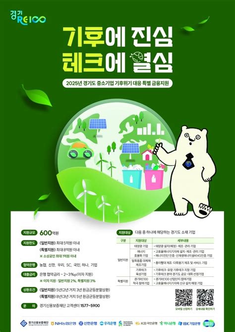 경기도 기후테크·태양광 기업 등 기후위기 대응 특별 금융 지원