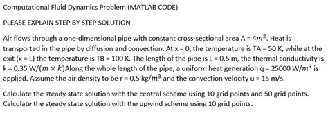 Computational Fluid Dynamics Problem Matlab Code