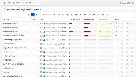 comment utiliser les expressions régulières regex dans la toolbox