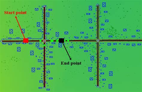 The Simulated Network Download Scientific Diagram