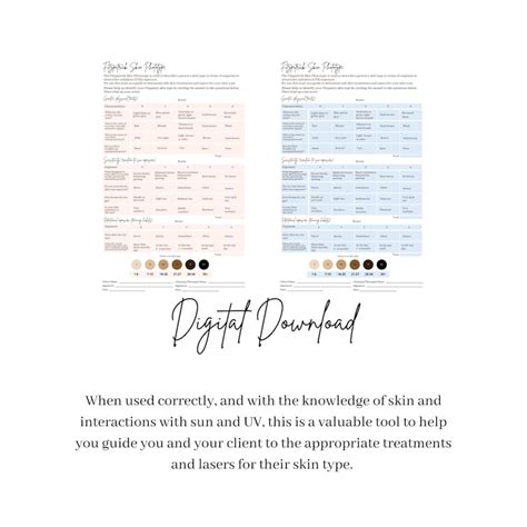 Fitzpatrick Skin Scale Chart Etsy Australia