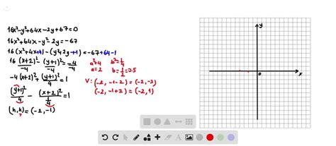 solved in exercises 43 50 convert each equation to standard form by