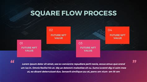 NFT Worlds Professional Powerpoint Presentation