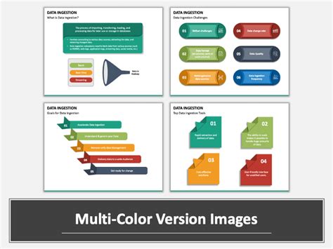 Data Ingestion PowerPoint And Google Slides Template PPT Slides