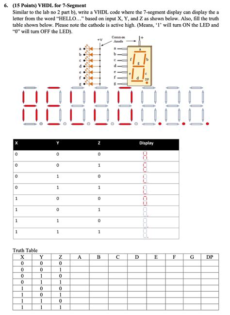 7 Segment Display Letters Truth Table 2 Yosa Asih